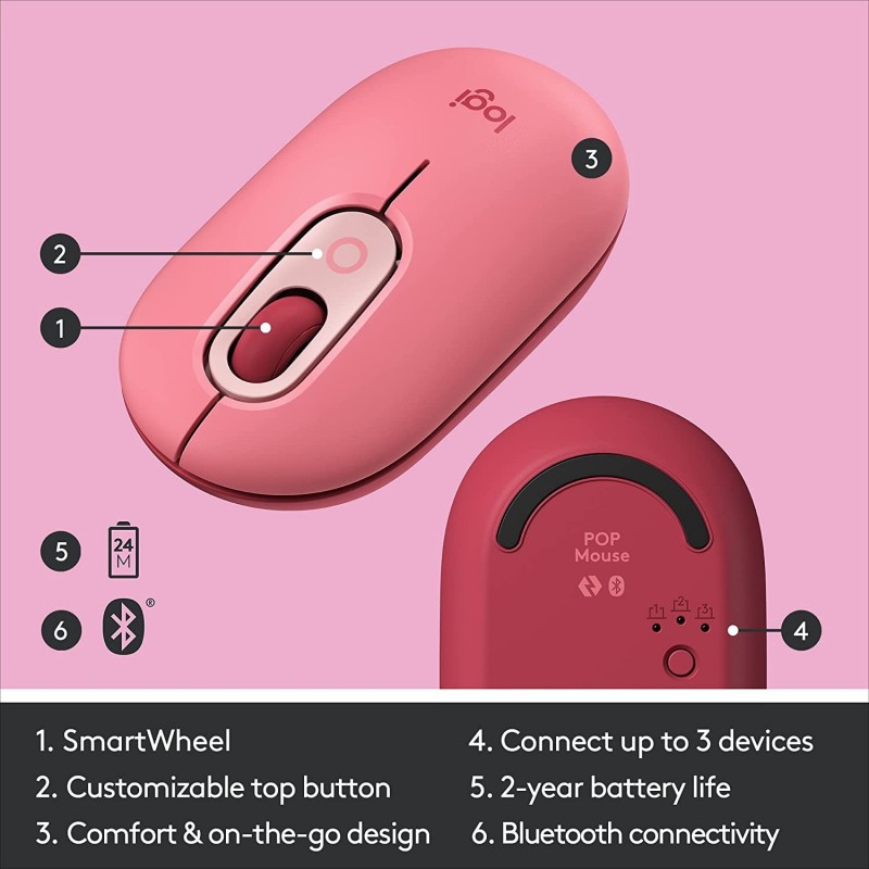 Logitech Ratón POP ROSA